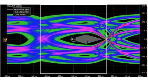D9010CPHC R B5P 001 A R B6P 001 L Keysight Programvara för efterlevnadstest för oscilloskop