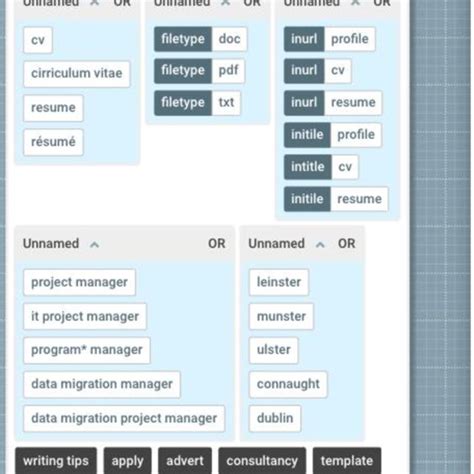 Using 2dsearch To Visualize Boolean Search Strings Download Scientific Diagram