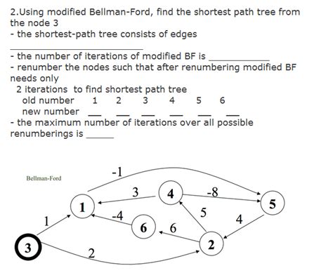 Solved Using Modified Bellman Ford Find The Shortest Path