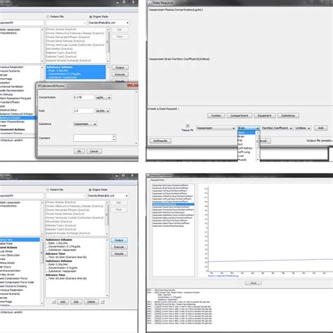 GUI Implementation Vasopressin Pharmacokinetic Scenario Top Left