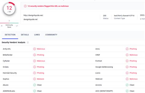 Website Blacklisted By Eset Malware Finding And Cleaning Eset