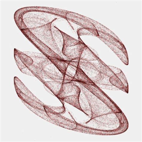 Attractors Of Two Dimensional Chaotic Maps