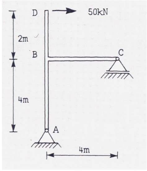 Solved Please I Want It To Be Solved On Paper No Chatgpt