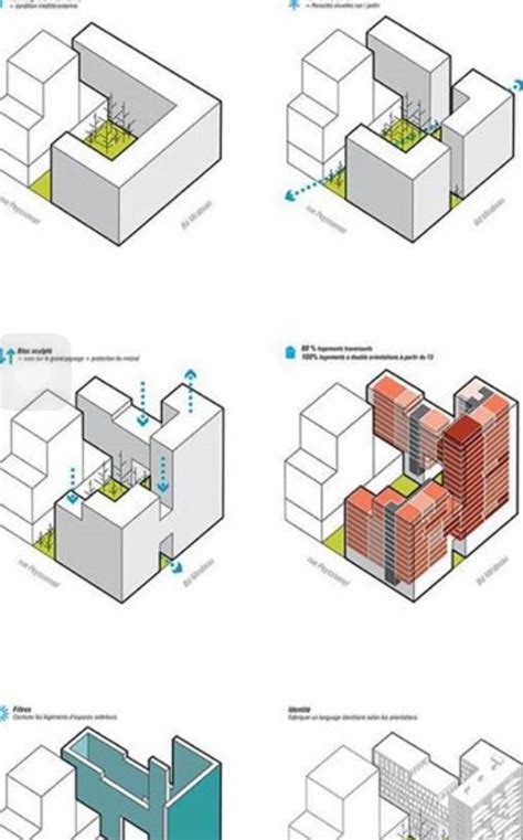 Best Circulation Diagrams Images On Pinterest Architectural Drawings Architectural Models