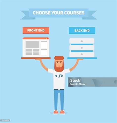 Vetores De Educação Para Desenvolvimento Backend E Frontend E Mais Imagens De Aprender