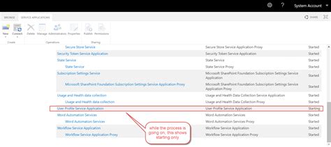 Issue With Sharepoint User Profile Service Provisioning Through Power