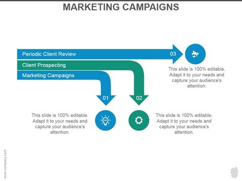 Marketing Campaigns Ppt Powerpoint Presentation Information