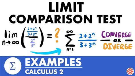 Direct Comparison And Limit Comparison Tests Calculus 2 Youtube