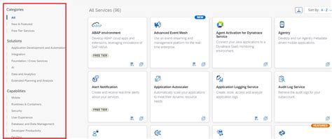 SAP BTP The Complete Guide To Building A Business Case For Technology Investments Saptutorials In