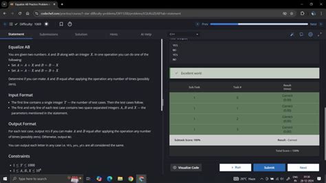 Utkarsh Singh On Linkedin 100daysofcode Drgviswanathanchallenge