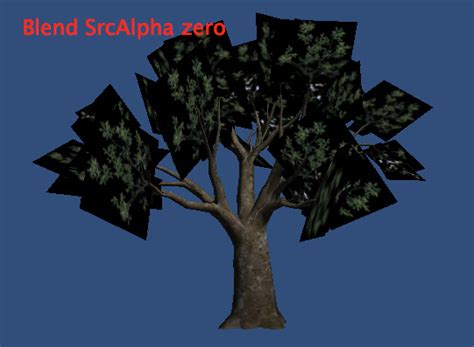【unity shader】blend混合 unity blend zero one csdn博客