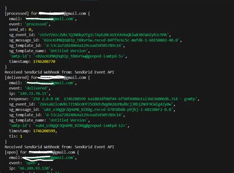 Event Driven Email Microservice With Nestjs And Twilio Sendgrid Twilio