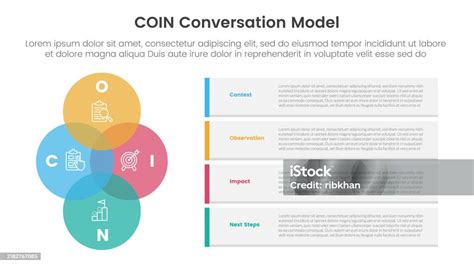 Coin 대화 모델 인포그래픽 벤 다이어그램 혼합이 있는 4포인트 스테이지 템플릿 및 슬라이드 프레젠테이션을 위한 컨테이너 사각형 상자가 있는 수직 원 인포그래픽에 대한
