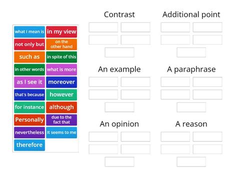 Signposting Group Sort