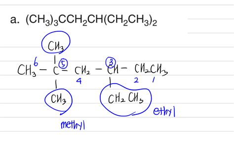 N Iso Neo Alkanes Definition And Examples Common Naming Of 40 Off