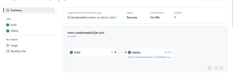 Nodejs Nodejs Deployment To Azure With Error Resource Not Found