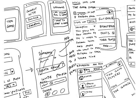 How To Make A Rapid Prototype For Mobile Apps By Chaymae Lougmani
