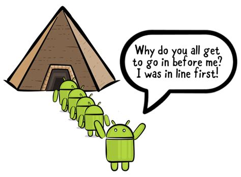 Data Structures And Algorithms In Kotlin Chapter 13 Priority Queues Kodeco