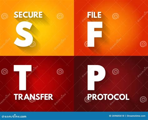 Sftp Secure File Transfer Protocol Is A Network Protocol That Provides File Access File