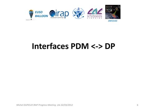 Ppt Pdm Unit Interface And Description For Gondola Equipments