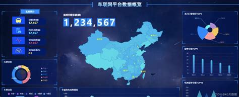 一文读懂大数据实时计算(好文点赞收藏!!) Csdn博客 一文读懂大数据实时计算(好文点赞收藏!!) Csdn博客