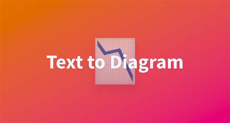 Text To Diagram A Hugging Face Space By Shukdevdatta123