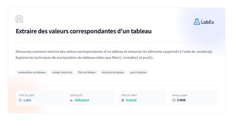 Manipulation De Tableaux Tutoriel De Codage Javascript Labex