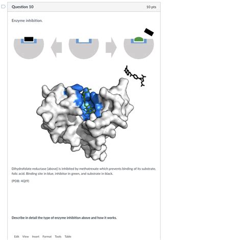 Solved Dihydrofolate Reductase [above] Is Inhibited By