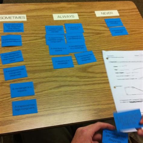 Mrs E Teaches Math Teaching Math Math Lessons Math