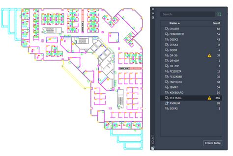 Autocad Count Serbest Cihangir