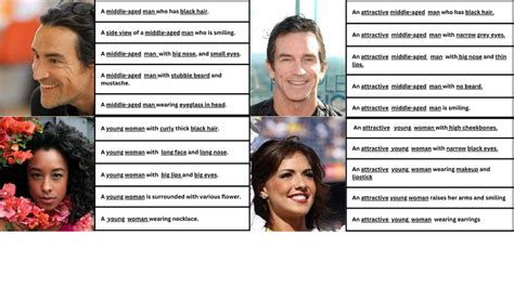 Sample Facial Image Dataset From Large Scale Celebfaces Attributes Download Scientific Diagram