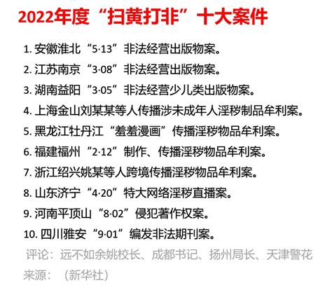 小球财经 on Twitter 全国扫黄打非办公室今日公布2022年度扫黄打非十大案件涉及制售非法侵权盗版出版物侵犯未成年人