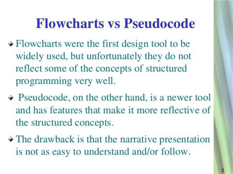 Pseudocode Flowcharts