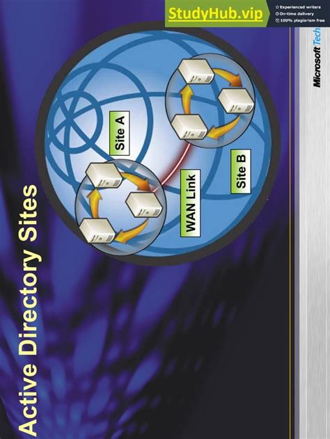 Active Directory Fundamentals Pdf