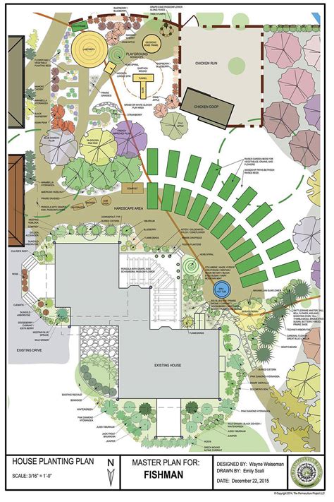 Permaculture Farm Design Plan Design Talk