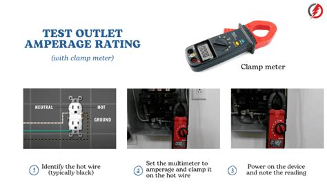 How To Test 110V Outlet With Multimeter In 3 Simple Ways