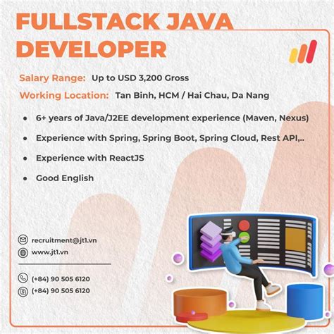 Hoàng Quỳnh Linh On Linkedin Tan Binh Dist Hcmc Hai Chau Da Nang Jt1s Client Is Hiring A