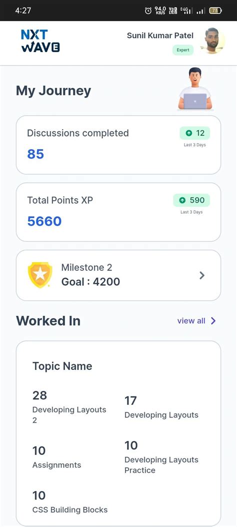 Sunil Patel On Linkedin Nxtwave Ccpb Ccbpacedemy Teachingassistant