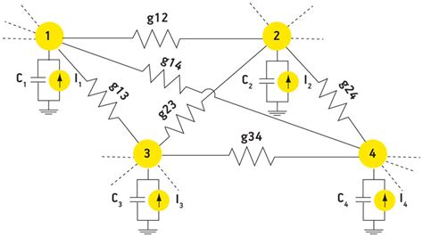 Efficient RC Power Grid Verification Using Node Elimination Tech Design Forum Techniques