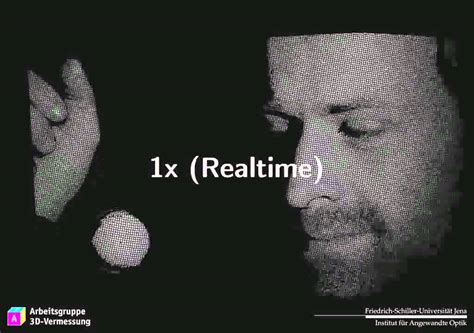 Ultrafast 3d Shape Measurement Using Stereo Photogrammetry And