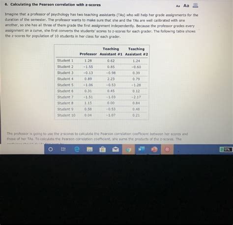 Solved Calculating The Pearson Correlation With Z Scores Chegg Com