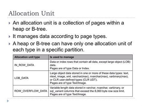 Physical Architecture Of Sql Server Pptx