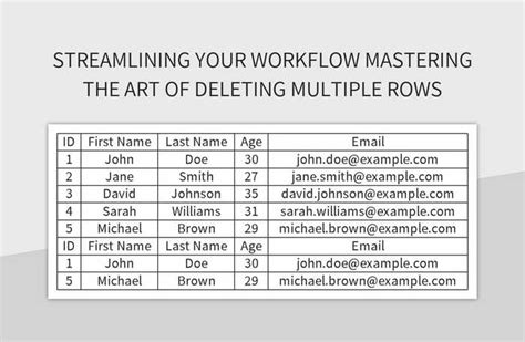 Streamlining Your Workflow Mastering The Art Of Deleting Multiple Rows