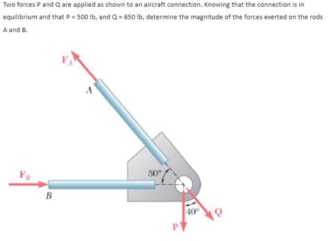 Solved Two Forces P ﻿and Q ﻿are Applied As Shown To An