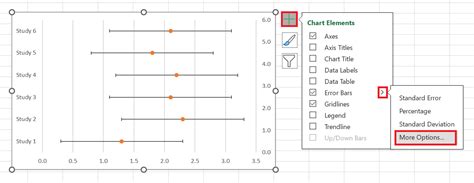 How To Create A Forest Plot In Excel
