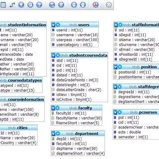 Babe Use Case Diagram Download Scientific Diagram