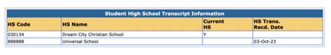 How To Upload Student Transcripts To The Ncaa Eligibility Center