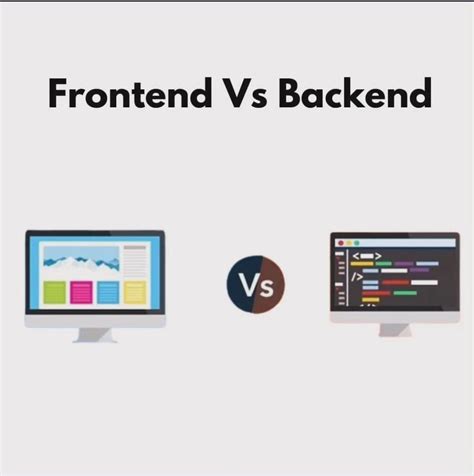 Kian Abedi On Linkedin 🔥frontend Vs Backend 🔥