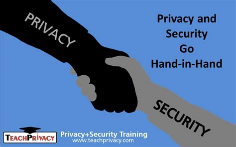 Did The Labmd Case Weaken The Ftcs Approach To Data Security