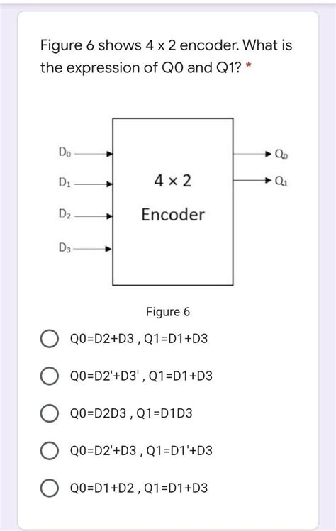 Solved Figure 6 Shows 4x2 Encoder What Is The Expression Of